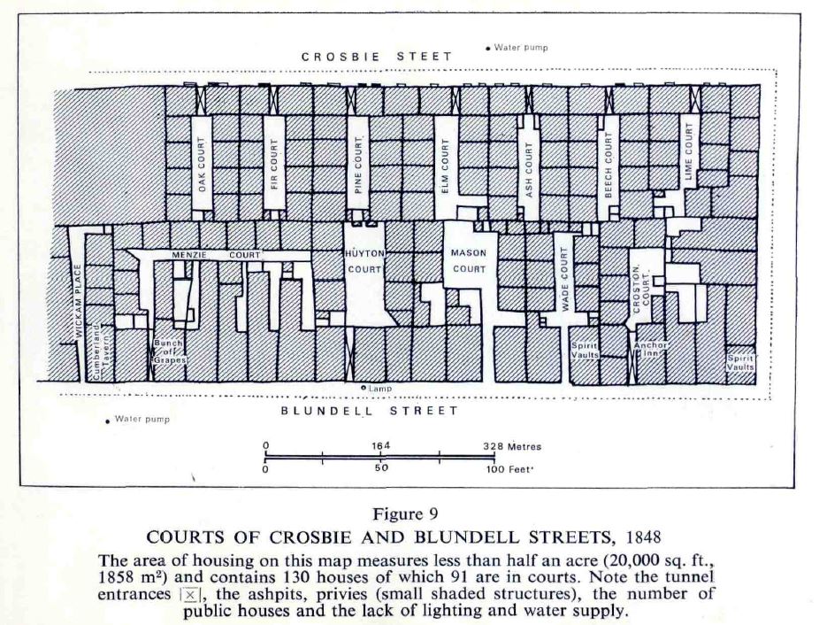 Data Deluge: The court and cellar dwelling: the eighteenth century ...