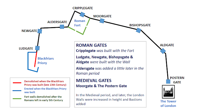 Walk 12 - A Walk Around the London Wall