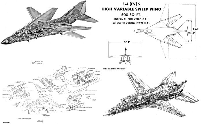 SNAFU!: McDonnell F-4M(FV)S Phantom II High Variable Sweep Wing Fighter