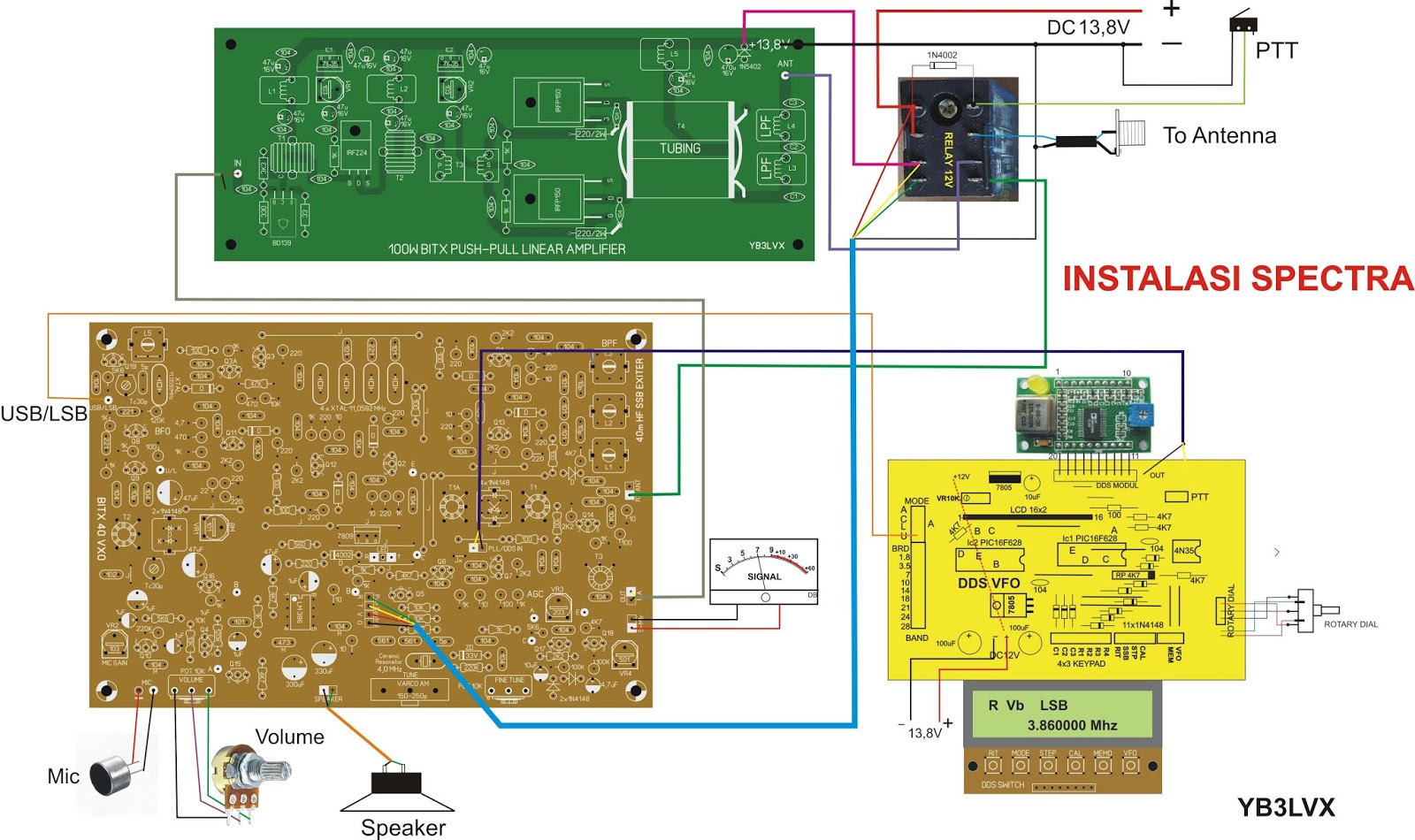 MEMASANG DDS PADA BITX SPECTRA ~ YC3LVX