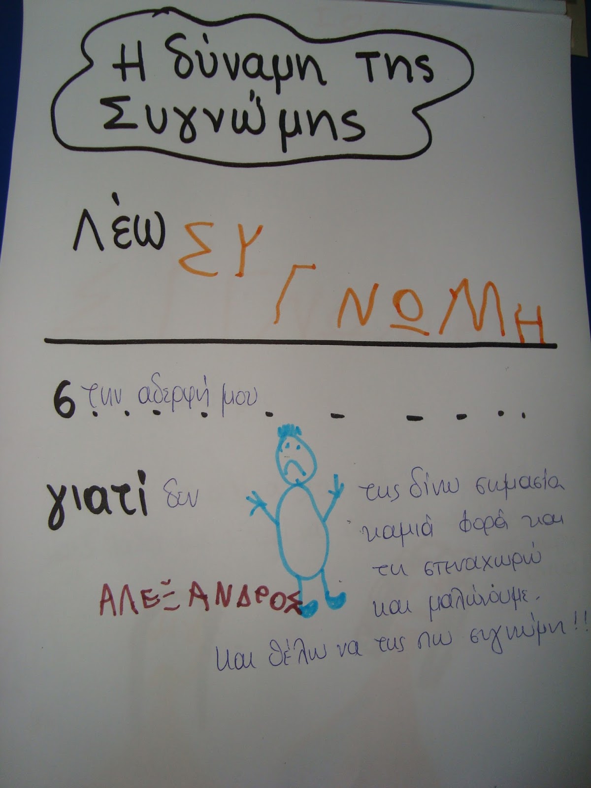 7ο ΝΗΠΙΑΓΩΓΕΙΟ ΙΩΑΝΝΙΝΩΝ -ΤΑ ΝΗΠΙΑ ΤΑΞΙΔΕΥΟΥΝ....: ΗΜΕΡΑ ΚΑΤΑ ΤΗΣ ...