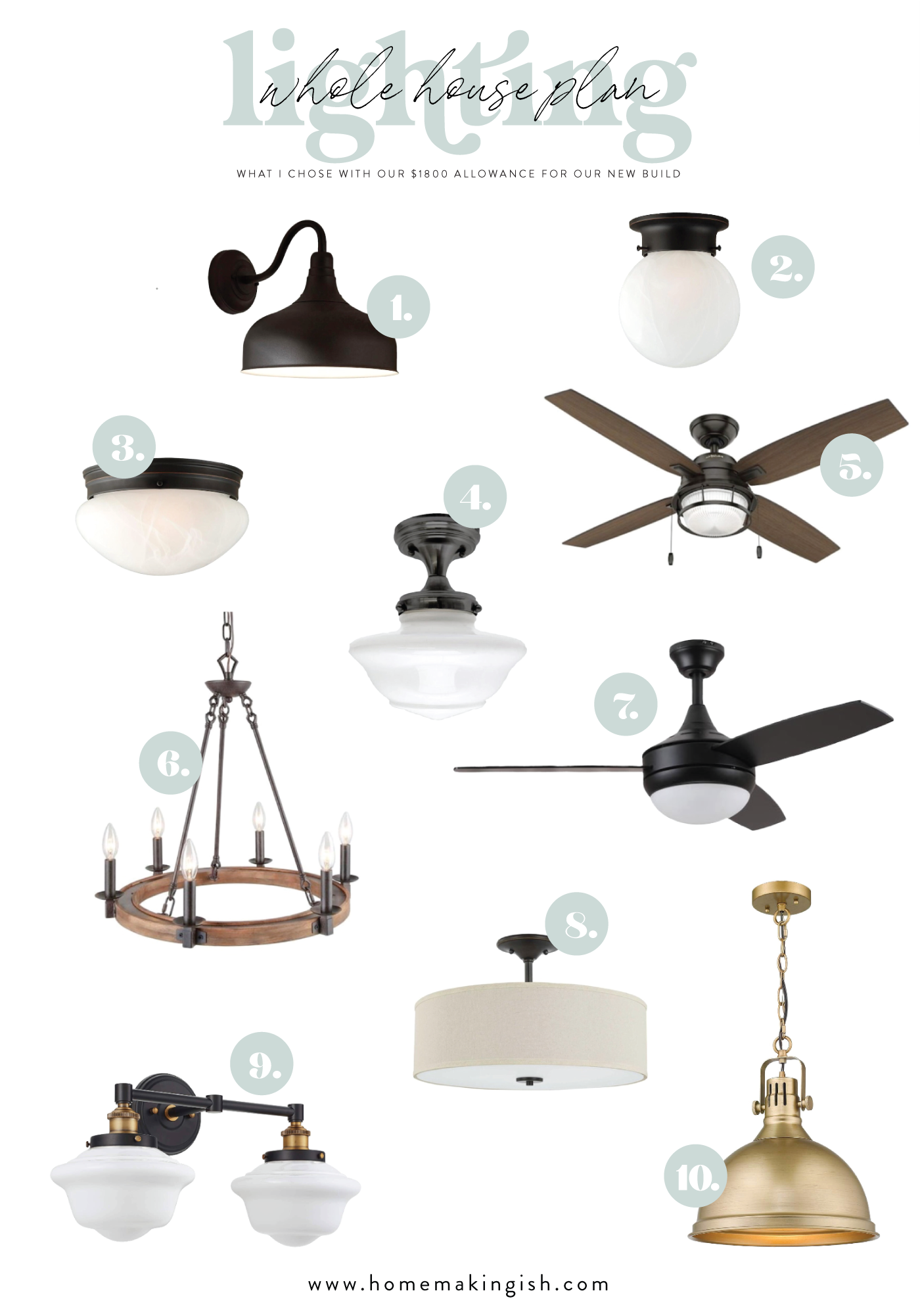 WHOLE HOUSE LIGHTING PLAN FOR $1,800 - homemakingish