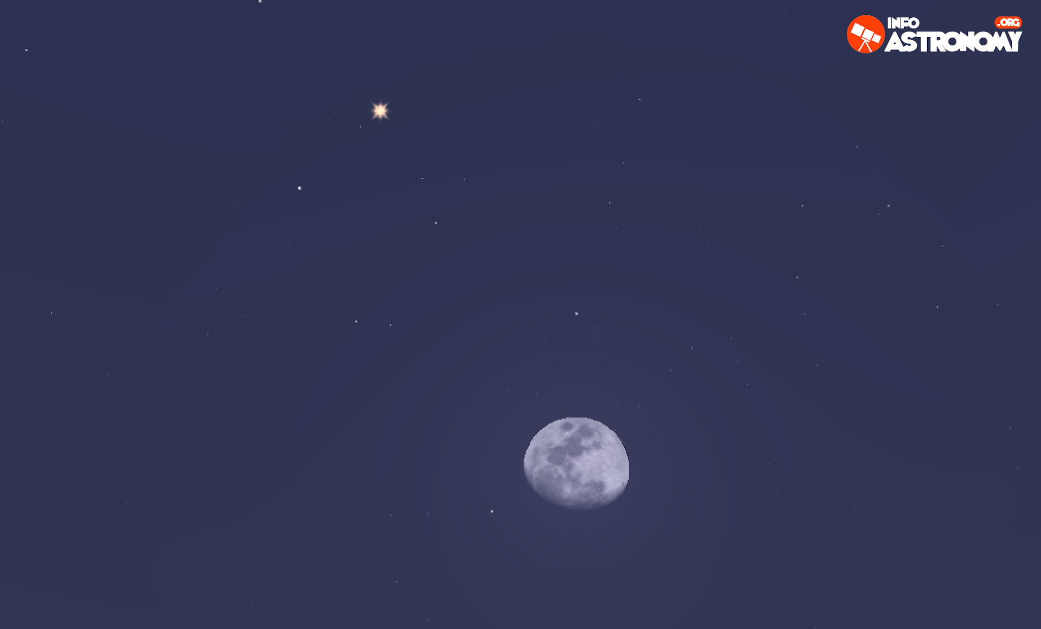 Planet Mars Bisa Diamati di Dekat Bulan Malam Ini - Info Astronomy