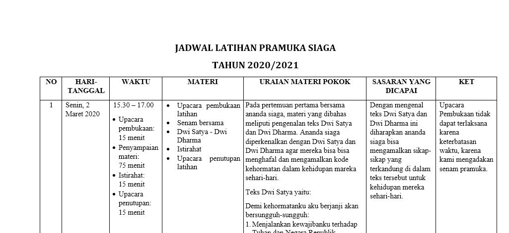 Rpp Pramuka Siaga Silahkan Ambil - PM16BJM