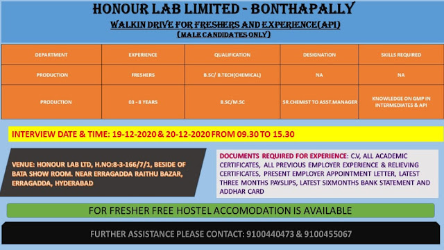 HONOUR LAB LIMITED - Walk-In Drive for Freshers & Experienced ...