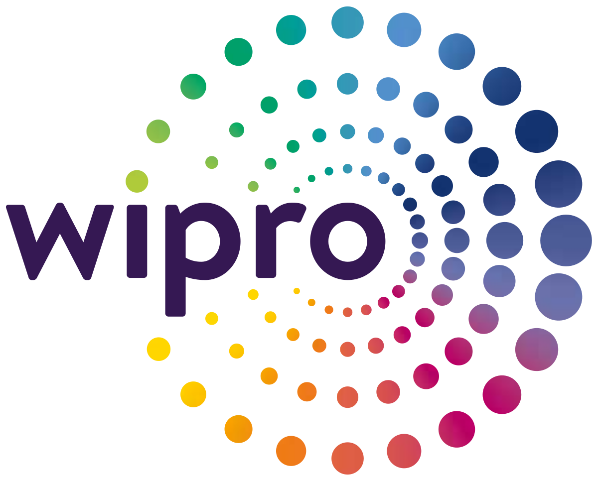 Head Of Sales Team Wipro Previous Year Coding Question