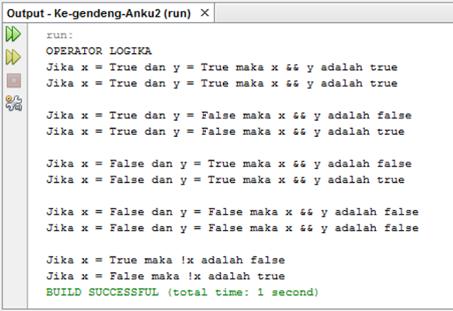 Cara Dan Fungsi Operator Pada Java - Ke-gendeng-Anku