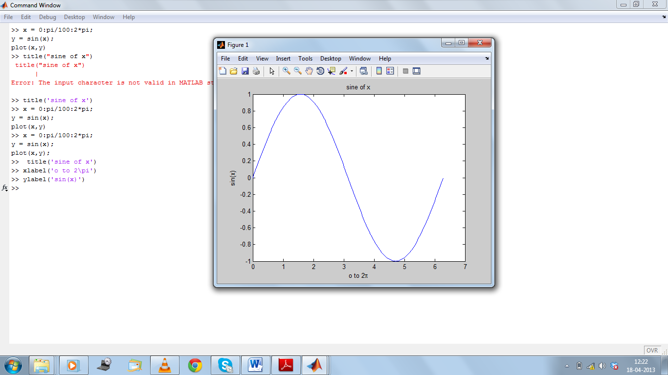 Digital iVision Labs!: MATLAB Plotting-taken to a next level Digital iVision Labs!: MATLAB Plotting-taken to a next level