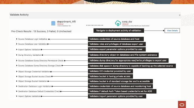 A Simple Guide for Migration of data to Autonomous Database using EM ...