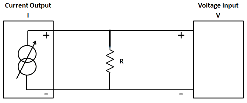 How to Convert Current to Voltage using Resistor
