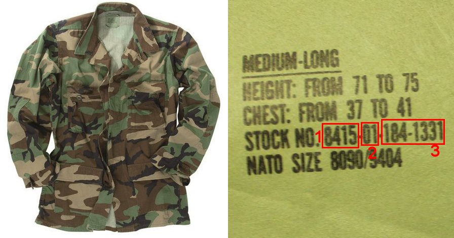 RESTRICTED MILITARY GOVERNMENT LAW ENFORCEMENT USE ONLY: NATIONAL STOCK ...