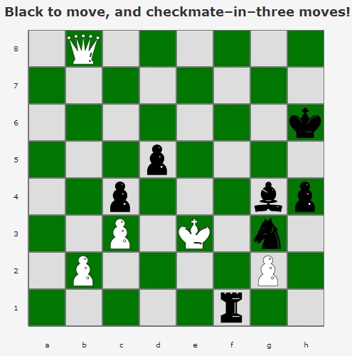 | Laerskool ARISTEA Primary | Skaak - Chess: Checkmate in 2 and 3 moves ...