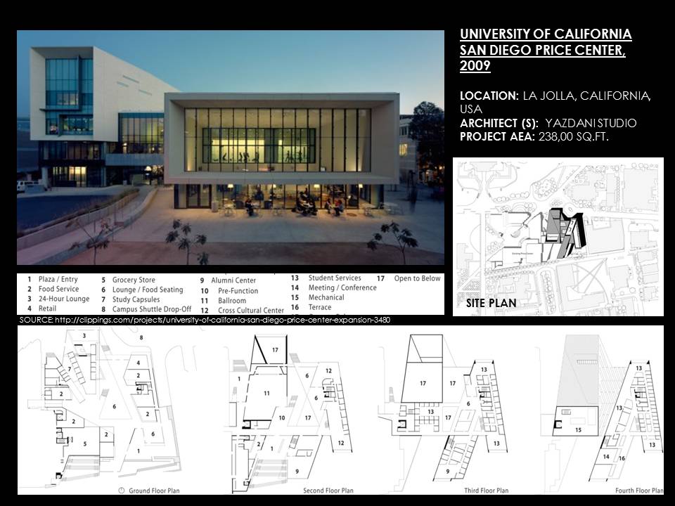 Arch3610.Sp2013 - April Turner: The UCSD Price Center