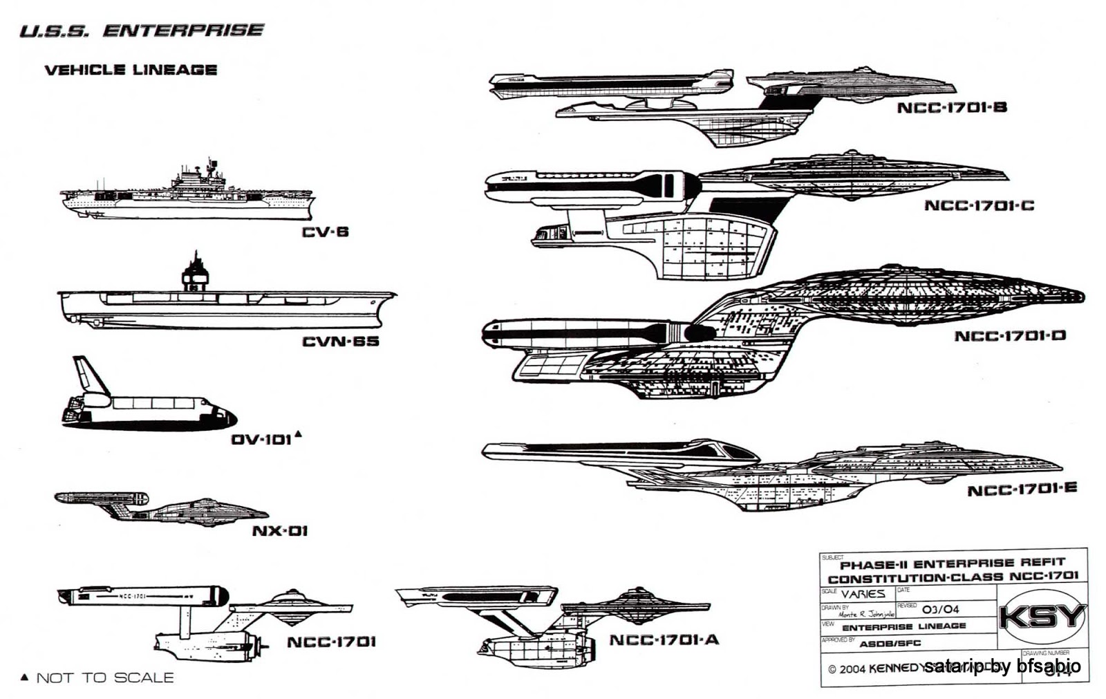 Rincón de un sabio : U.S.S. Enterprise NCC-1701 Phase II Refit Program