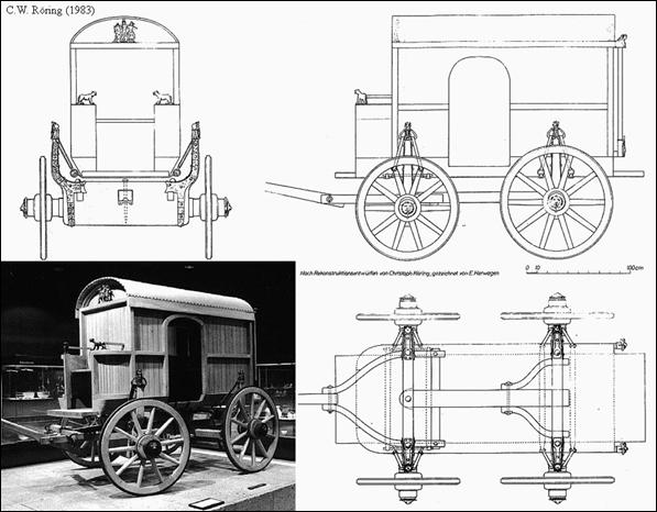 Viajes romanos I: Vehículos romanos