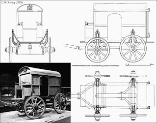 Viajes romanos I: Vehículos romanos