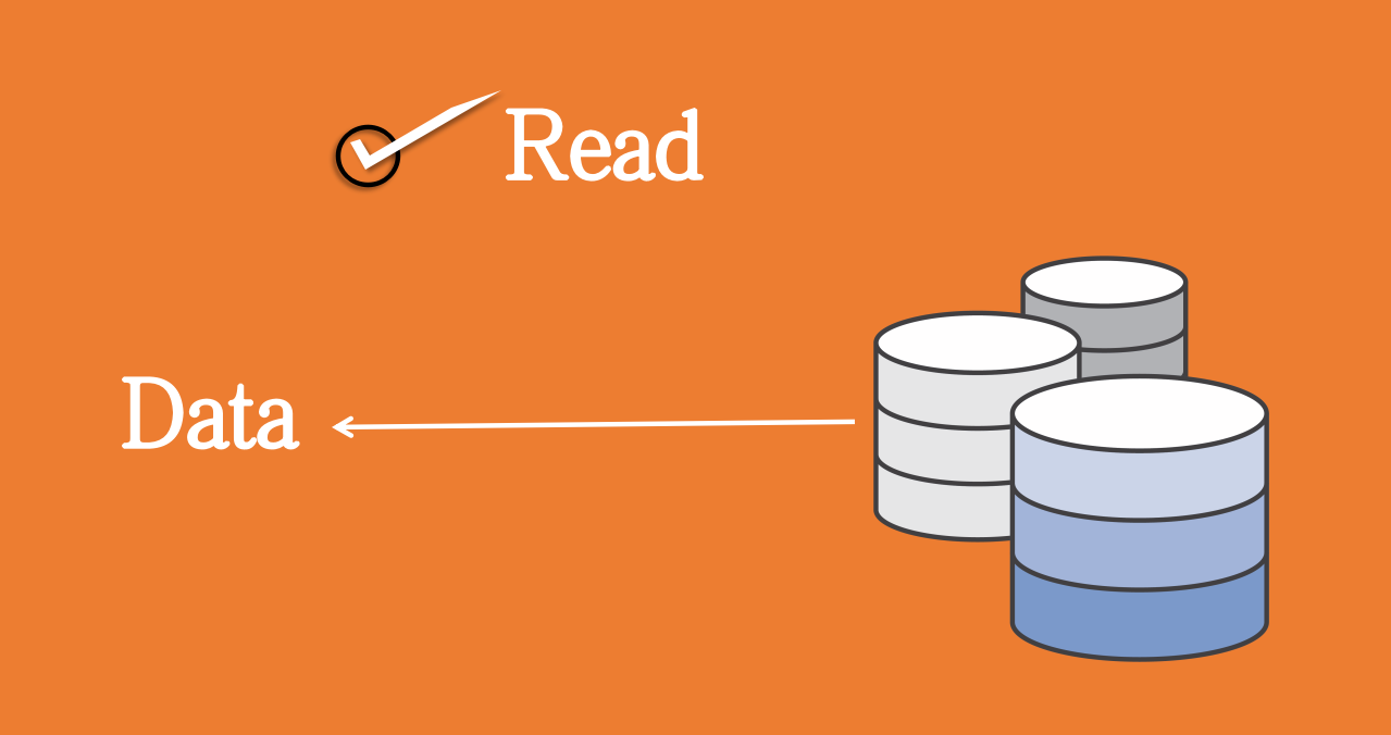 Read Data From Database Mysql Php Native Dizzy Coding