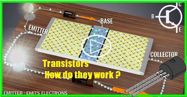 Transistors, How do they work ? - Cour electrique