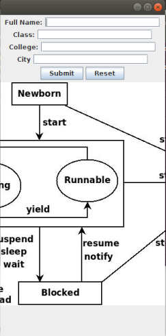 Computer Revolution (www.comrevo.com): How To Add Image in Java Swing ...