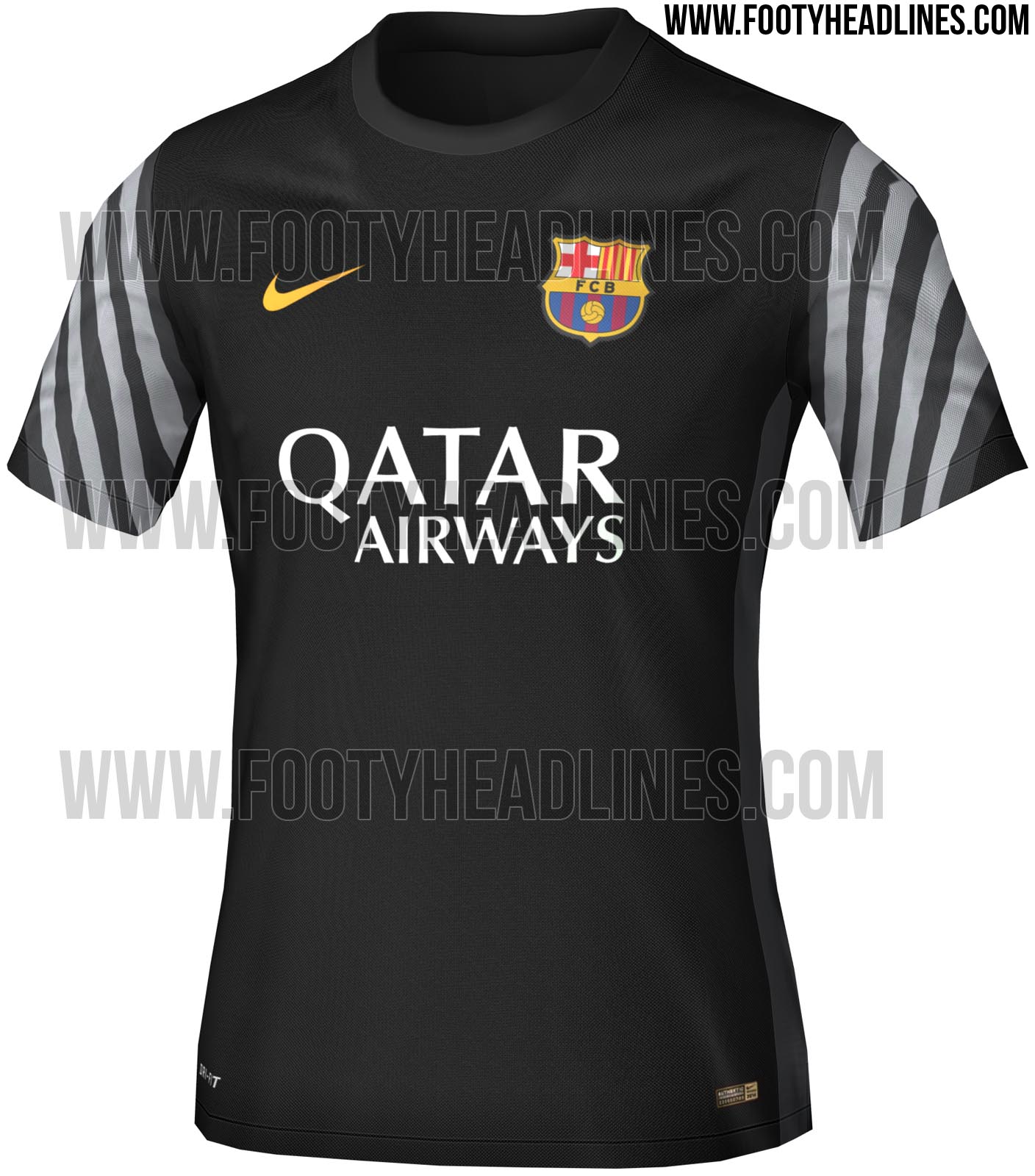 Barcelona 15-16 Goalkeeper Kits Unveiled - Footy Headlines