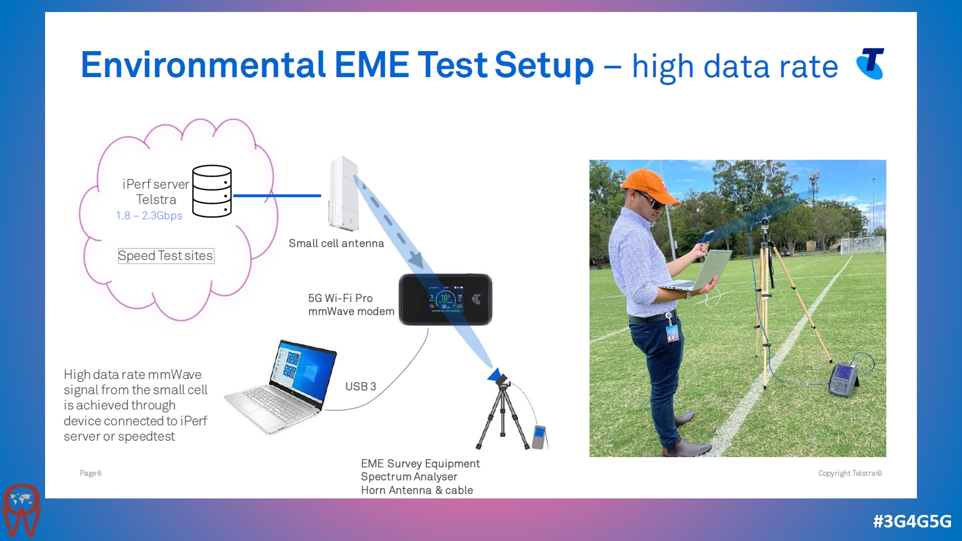 Operator Watch Blog: Telstra Conducts 50 Tests on 5G mmWave and Small ...