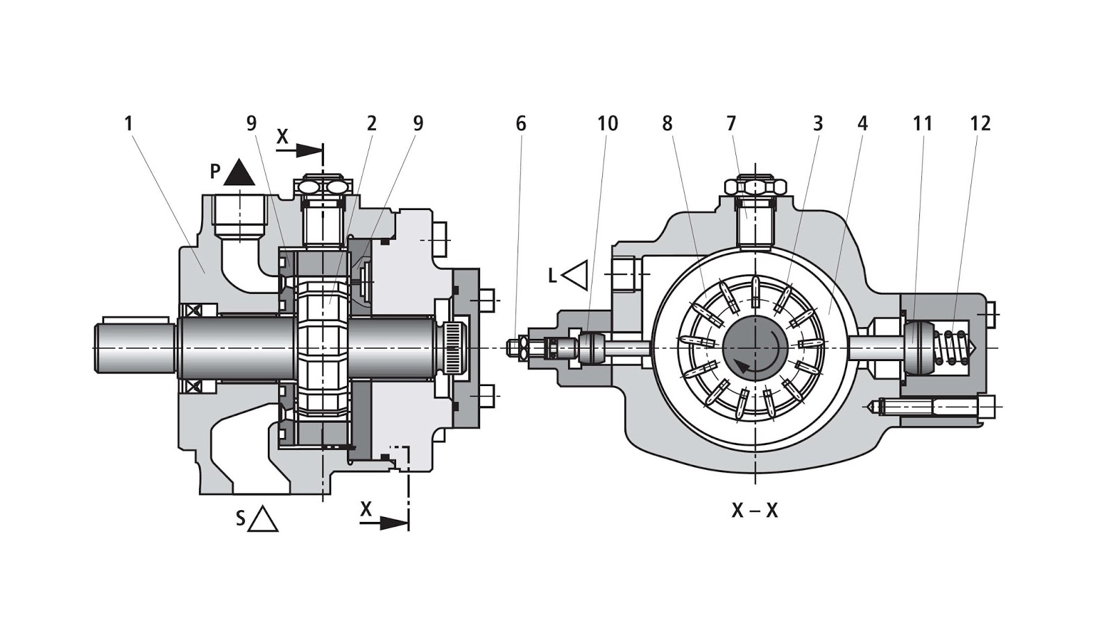 APRENDA INGENIERIA: CLASIFICACIÓN DE LAS BOMBAS