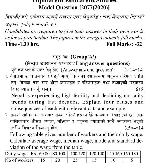 NEB Grade 12 Population Education/Studies Model Questions