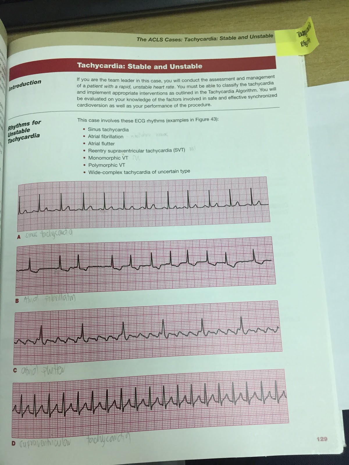 ACLS CHAPTER 5(ACLS CASES -MAIN CHAPTER OF ACLS)