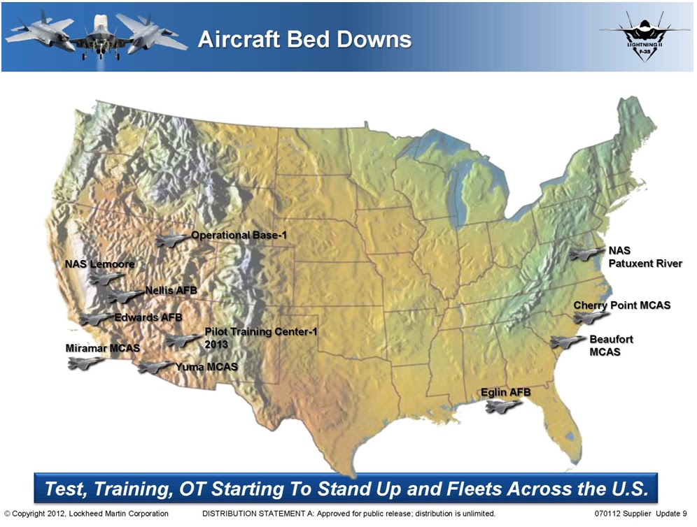 UK Armed Forces Commentary: Combat Air situation: the F35