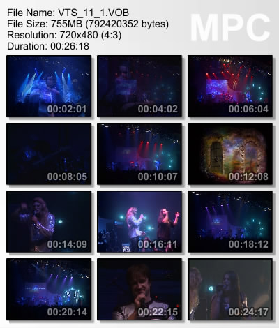 Ayreon - 2008 - Timeline [Compilation] | Loakerz