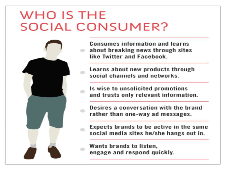 Kneale Mann | Leadership: June 2011