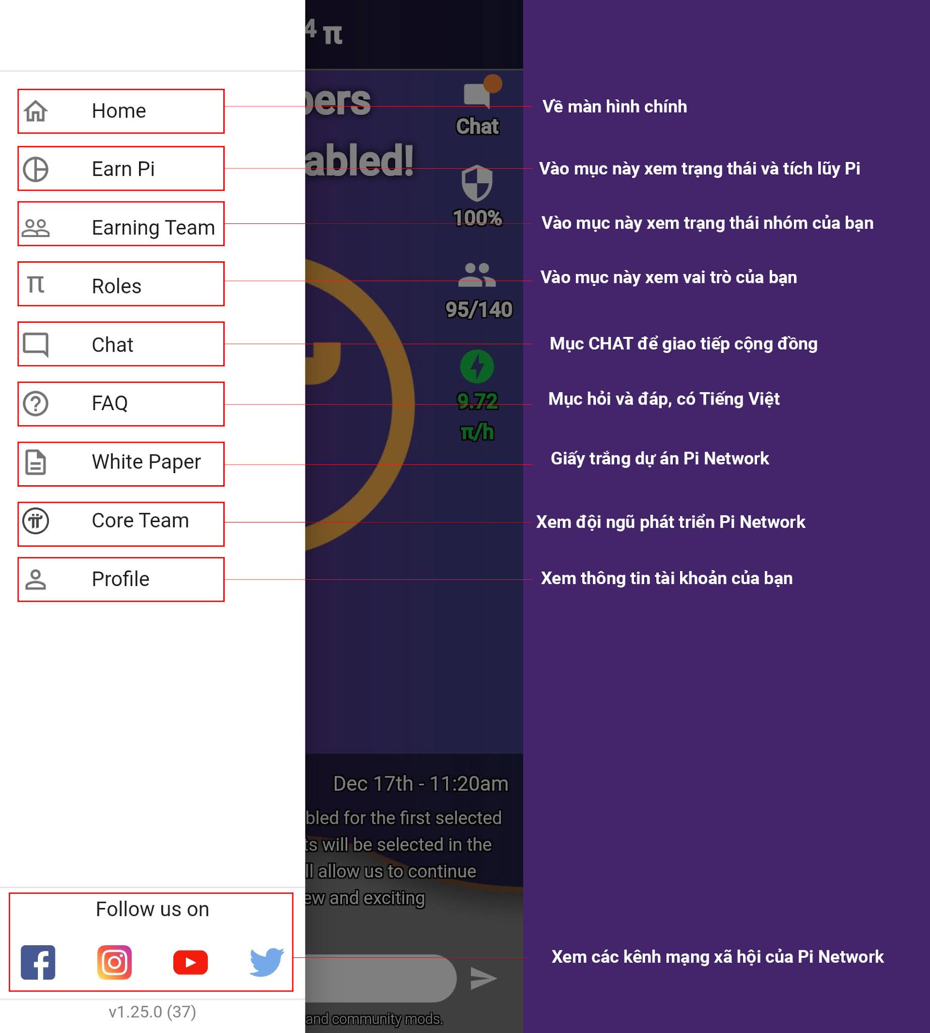 Toàn cảnh về mục đích và ứng dụng của đồng Pi Network