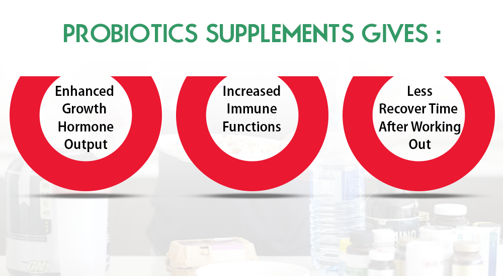 Why Probiotics and other multivitamins are necessary for athletes to ...