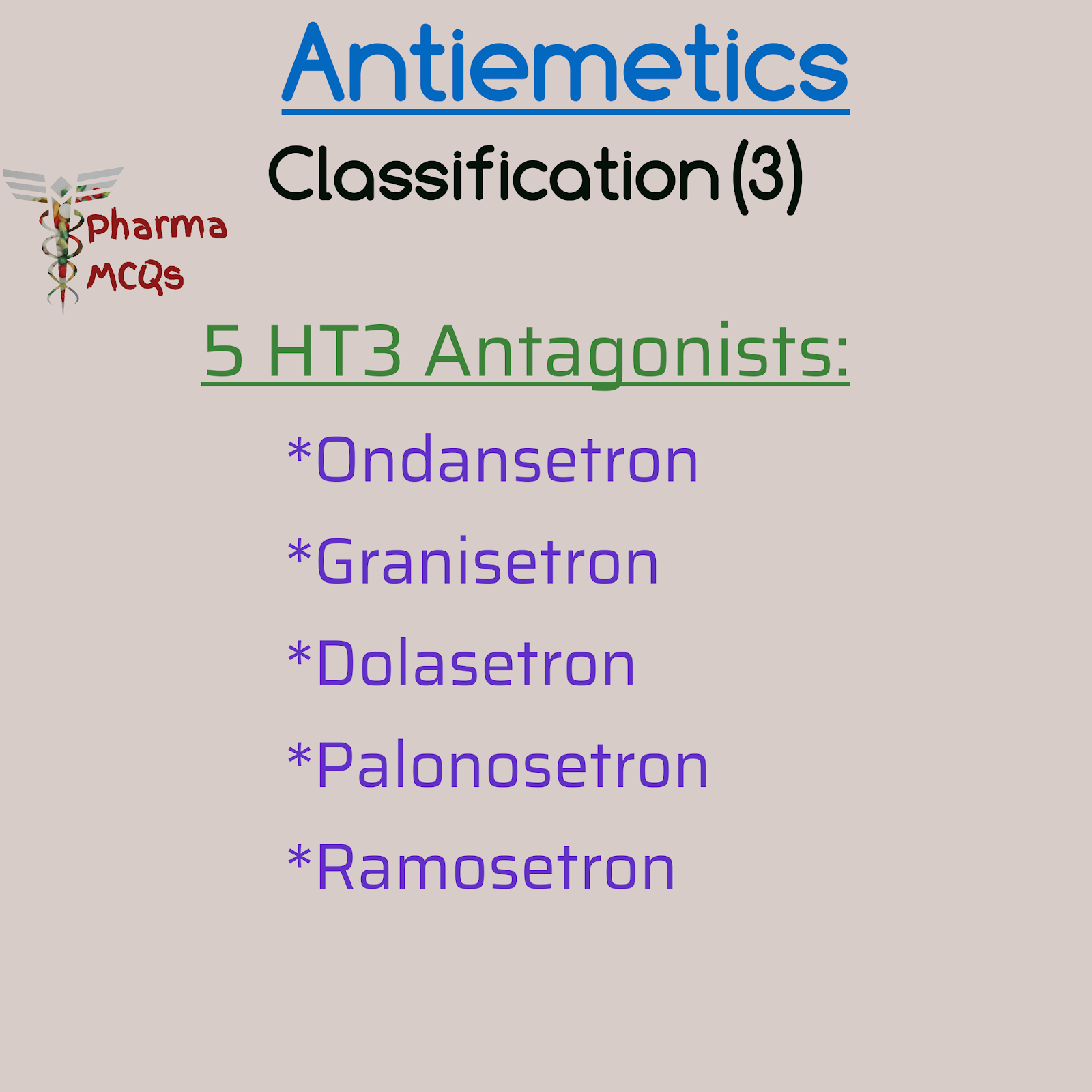 Pharma-MCQs: Classification-Antiemetics