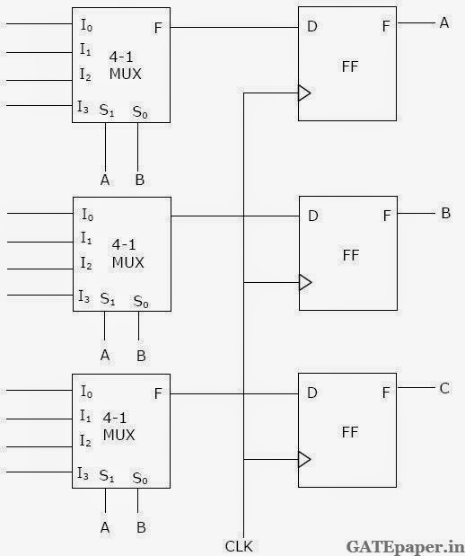 Design a Modulo 6 Counter Using T-flip Flops - Torres Linim1964