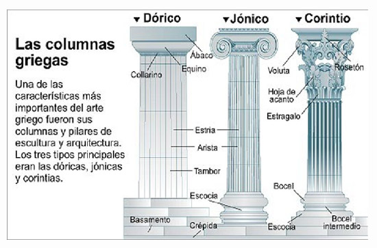 Suburbio Arquitectónico