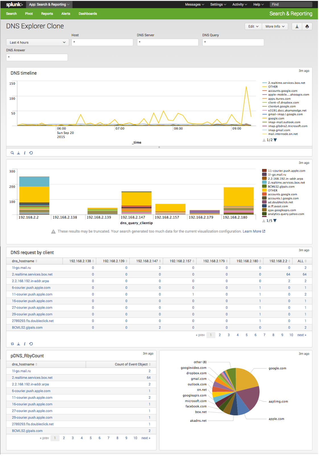An Alpha Geek: Passive DNS monitoring with dnsmasq, rsyslog and Splunk