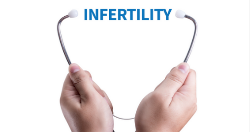 Infertility : Psychological Impacts Of Infertility