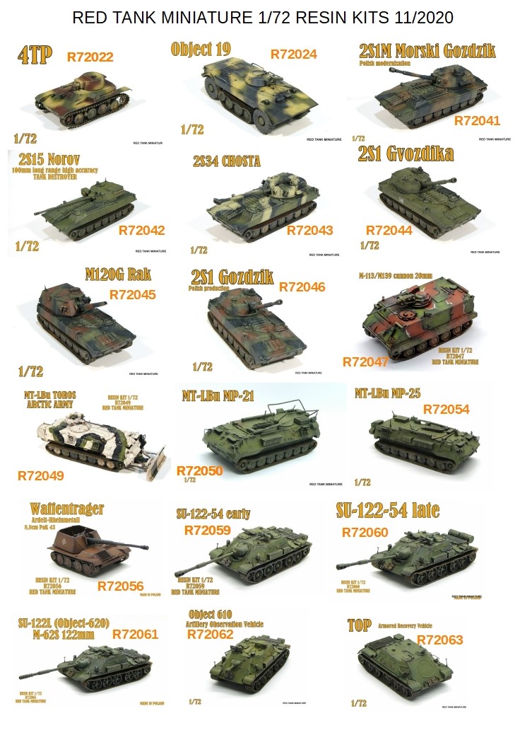 Gulumik Military Models: RED TANK MINIATURE 11/2020