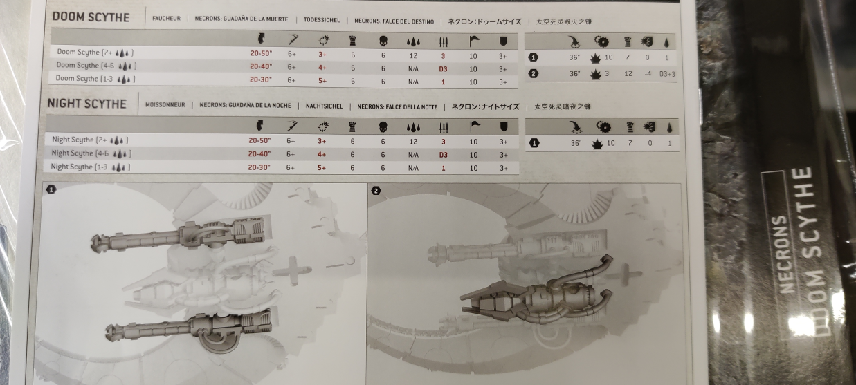 Necron 40k Datasheet Leaks- The Full Compilation - Faeit 212
