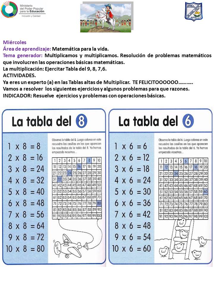 Educación Primaria 4to Grado