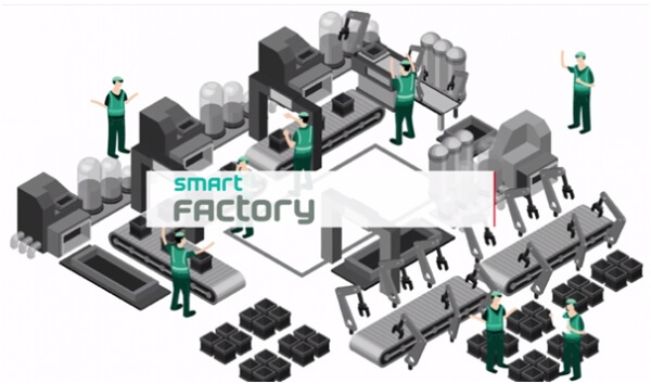 Pengertian Smart Factory Industri 4.0
