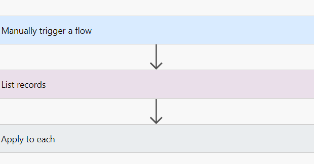 Dynamics 365 Customer Engagement: Parallel Loop in Power Automate ...