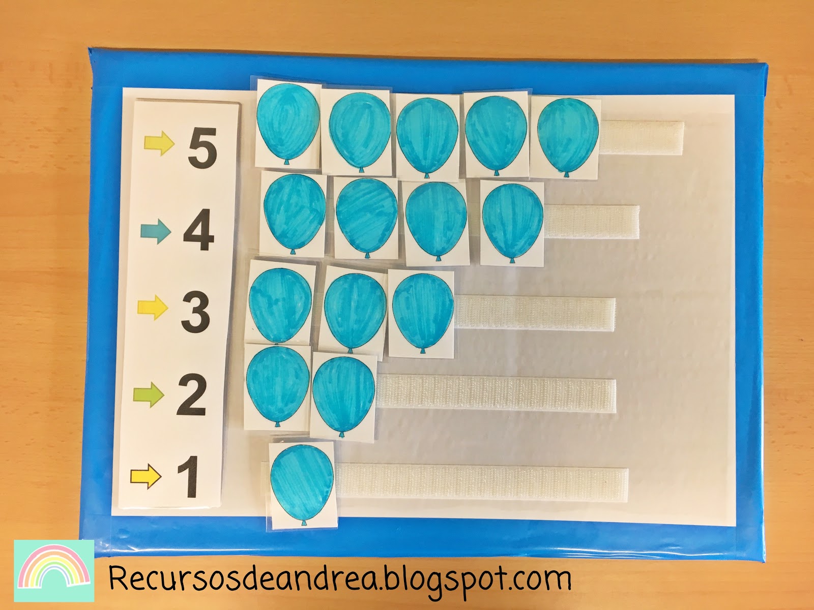 Recursos de Andrea: Materiales TEACCH