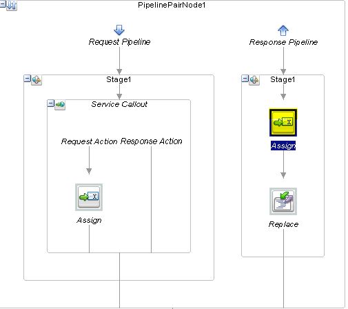 Count the XML nodes in xpath expression - TechSupper Count the XML nodes in xpath expression - TechSupper