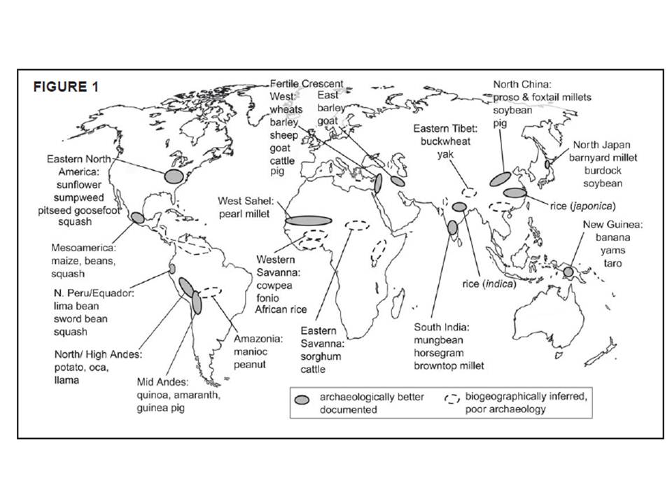 How did pyramids get built in both America and Egypt if these two ...