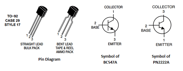 Electrical Engineering: 4.10 FAN-OUT LOGIC GATES