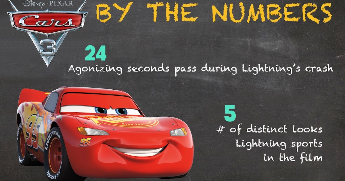 Getting Geeky With Lightning McQueen - 'Cars 3' Fun-Facts | Pixar Post