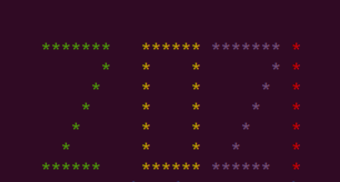 Linux World: 2021 on Linux Terminal