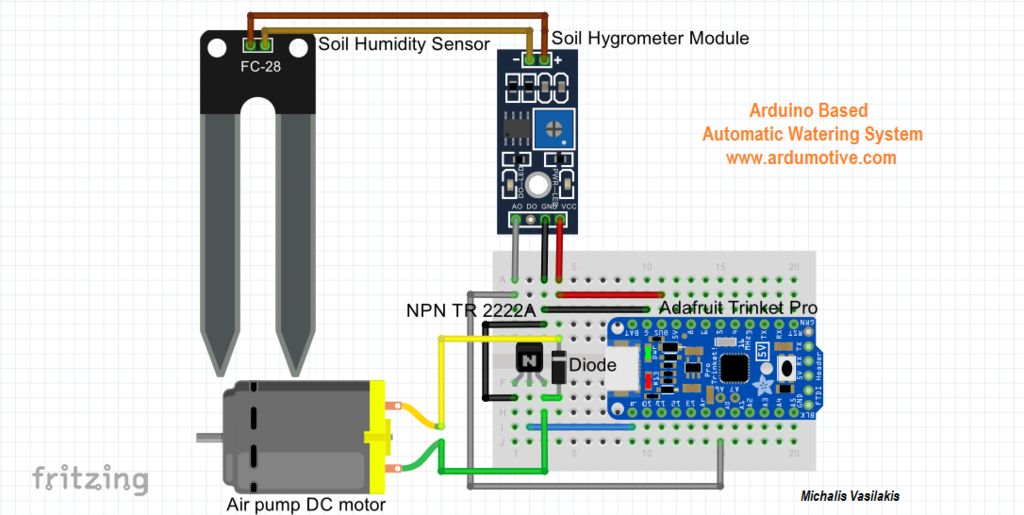 Σύστημα αυτόματου ποτίσματος με το Arduino